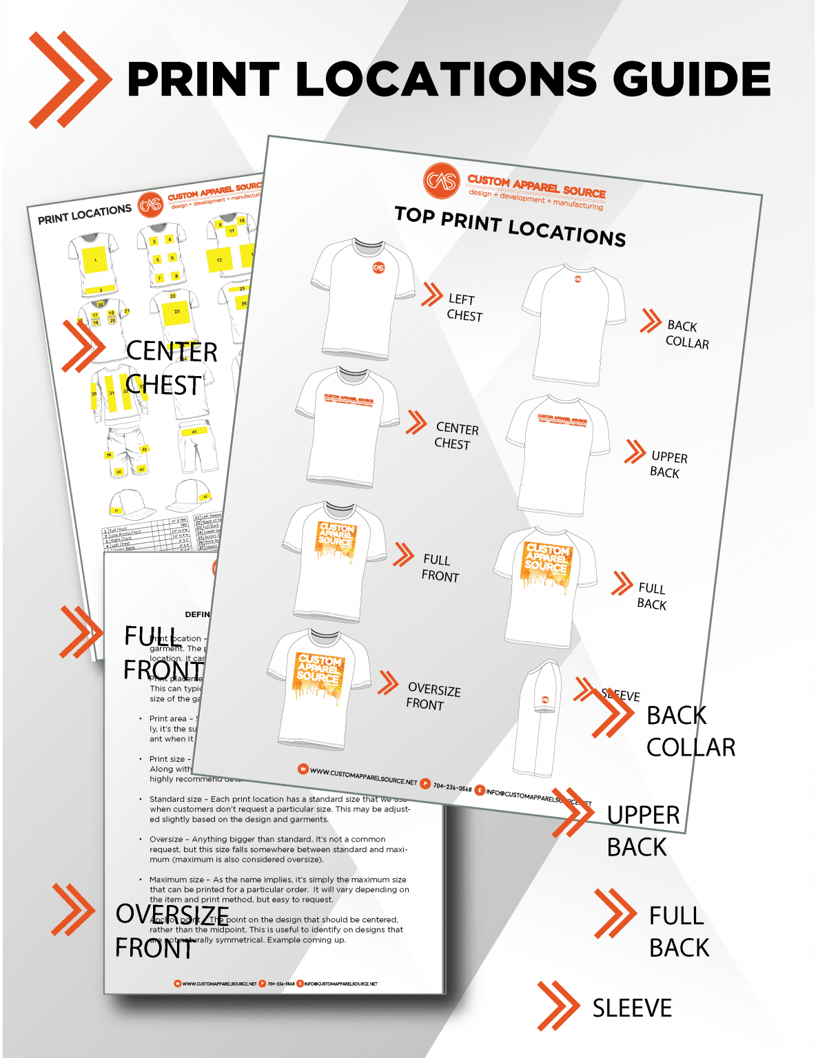 PRINT LOCATIONS GUIDE & TERMS - Custom Apparel Source