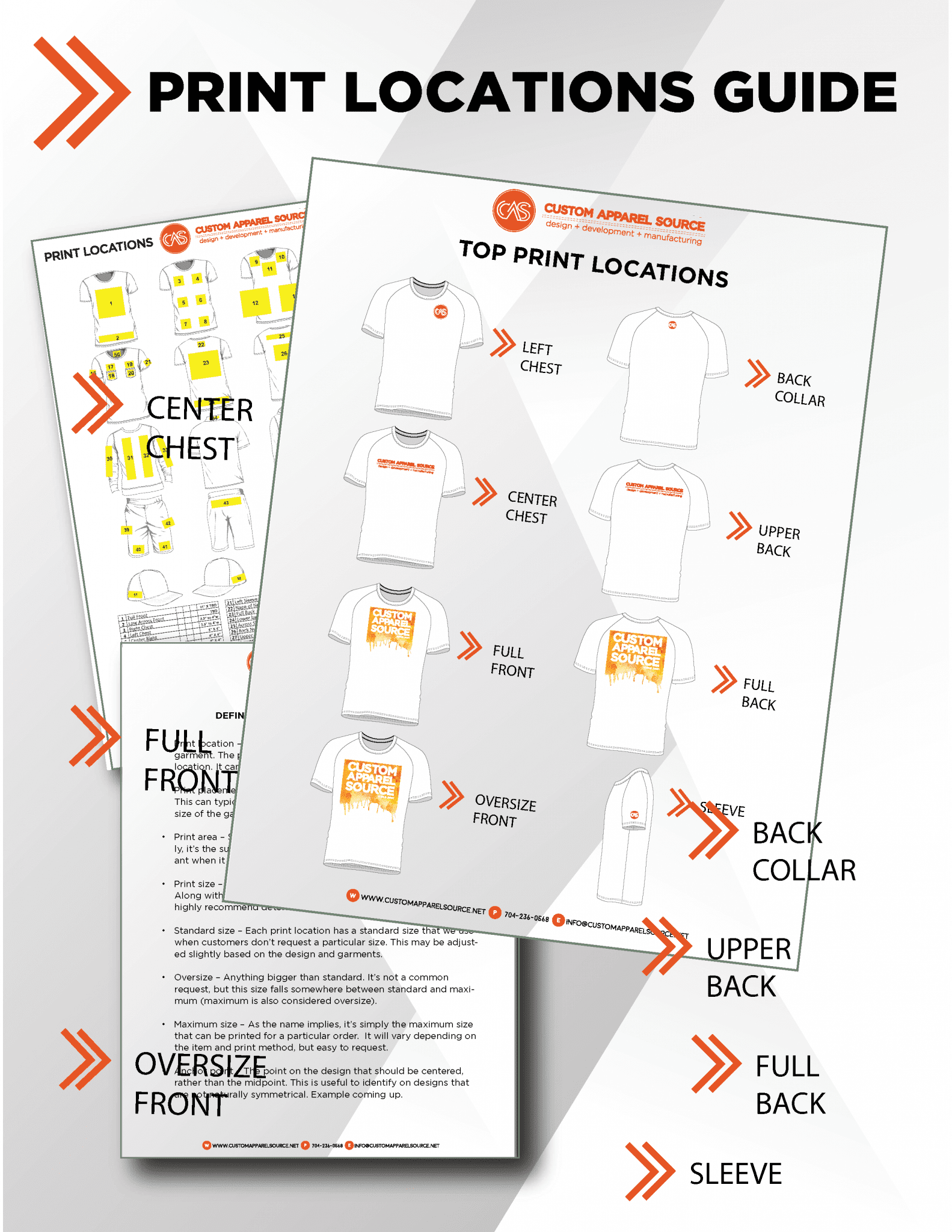 PRINT LOCATIONS GUIDE & TERMS - Custom Apparel Source